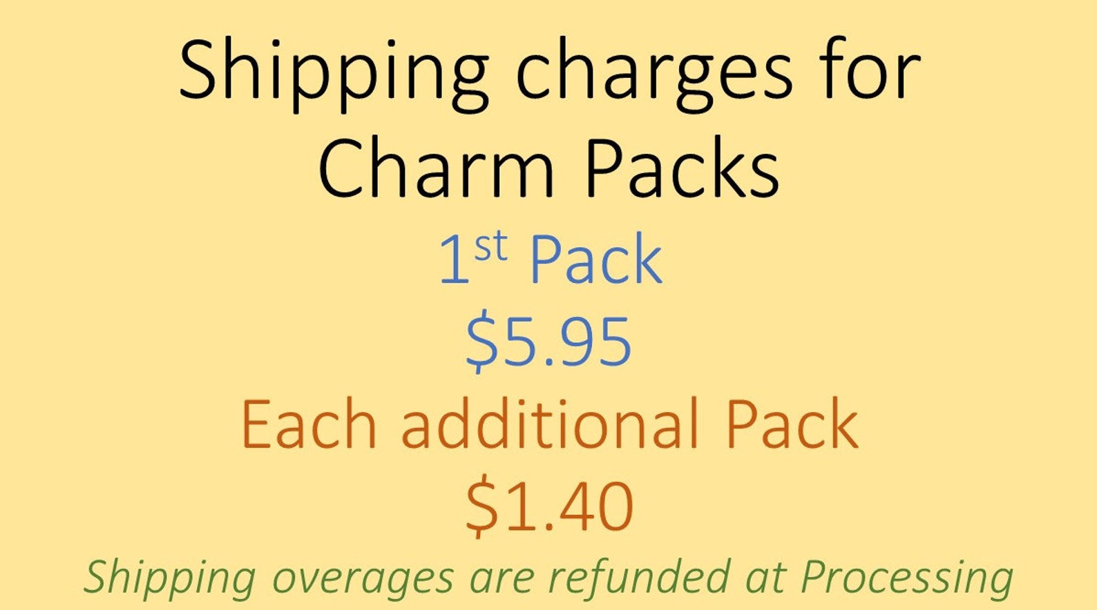 Hawthorn Ridge Charm Pack by Jan Patek for Moda - Etsy