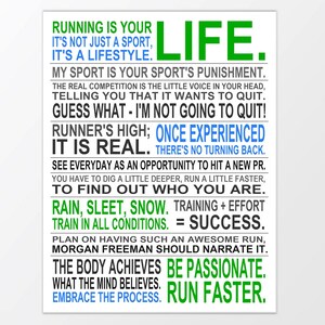 Running is Your Life - Custom Manifesto Poster Print for Runners ...