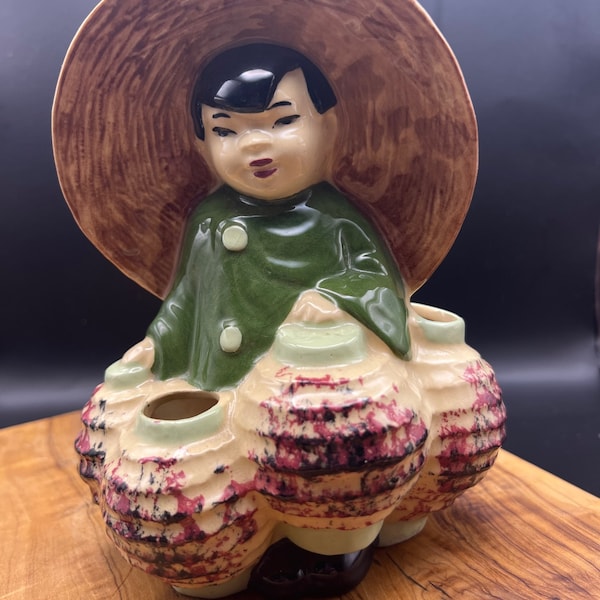 Calif Pottery - Etsy