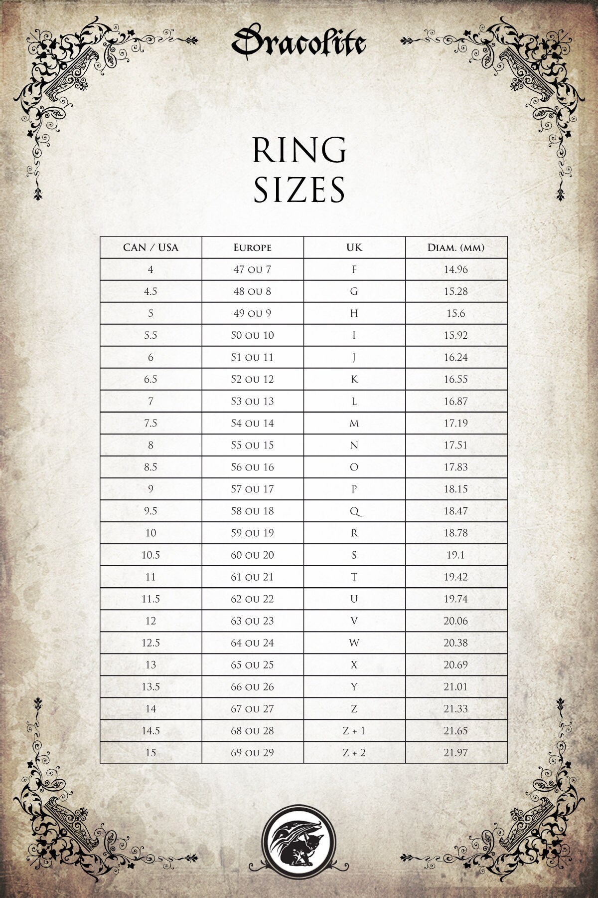 Claddagh Irish Medieval Ring men Sterling Silver 925 | Etsy