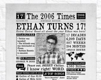 17 Year Old Birthday Sign - Etsy