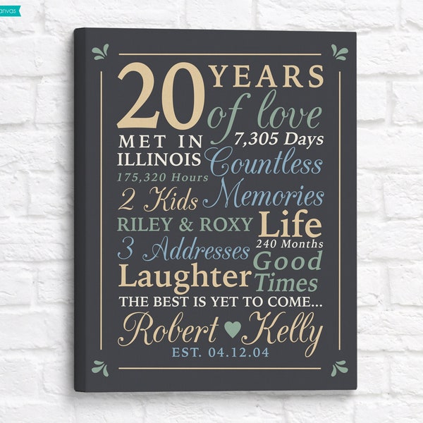 20 Years Marriage Anniversary - Etsy