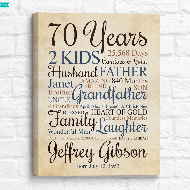 70th Birthday Gift for Men - 60+ Gift Ideas for 2025
