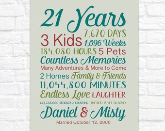 21 Years Together - Etsy