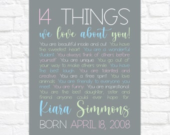 14 Birthday Sign - Etsy