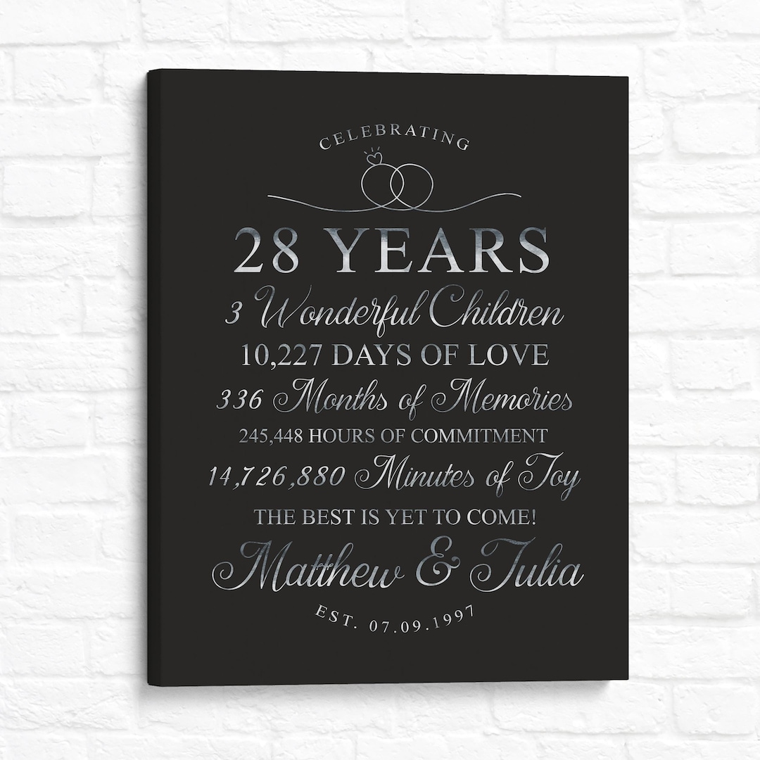 28th Wedding Anniversary Gift, Custom Sign for Your Special Day ...