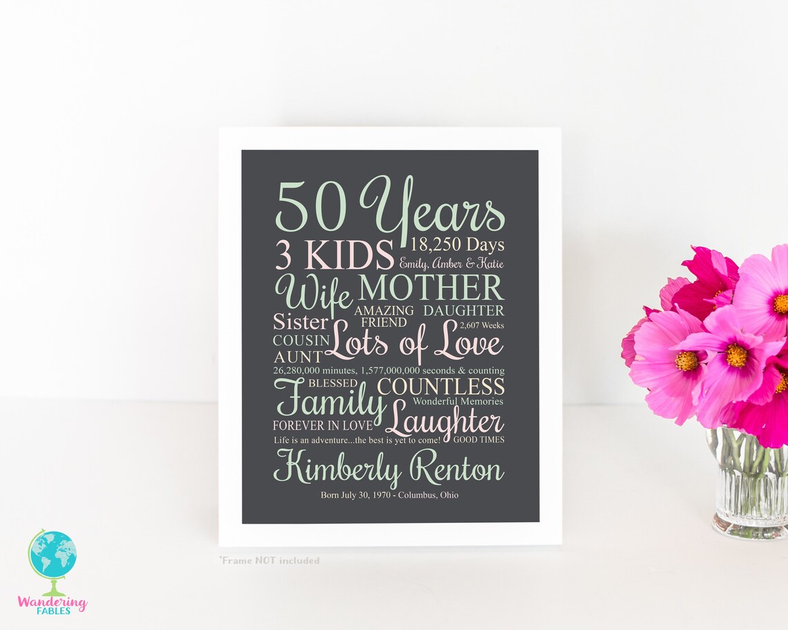 45th Birthday Personalized Birthday Art Woman Turning 45 45 - Etsy