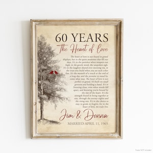 60th Anniversary Gift - Personalized Poem Art Print With Tree & Birds ...