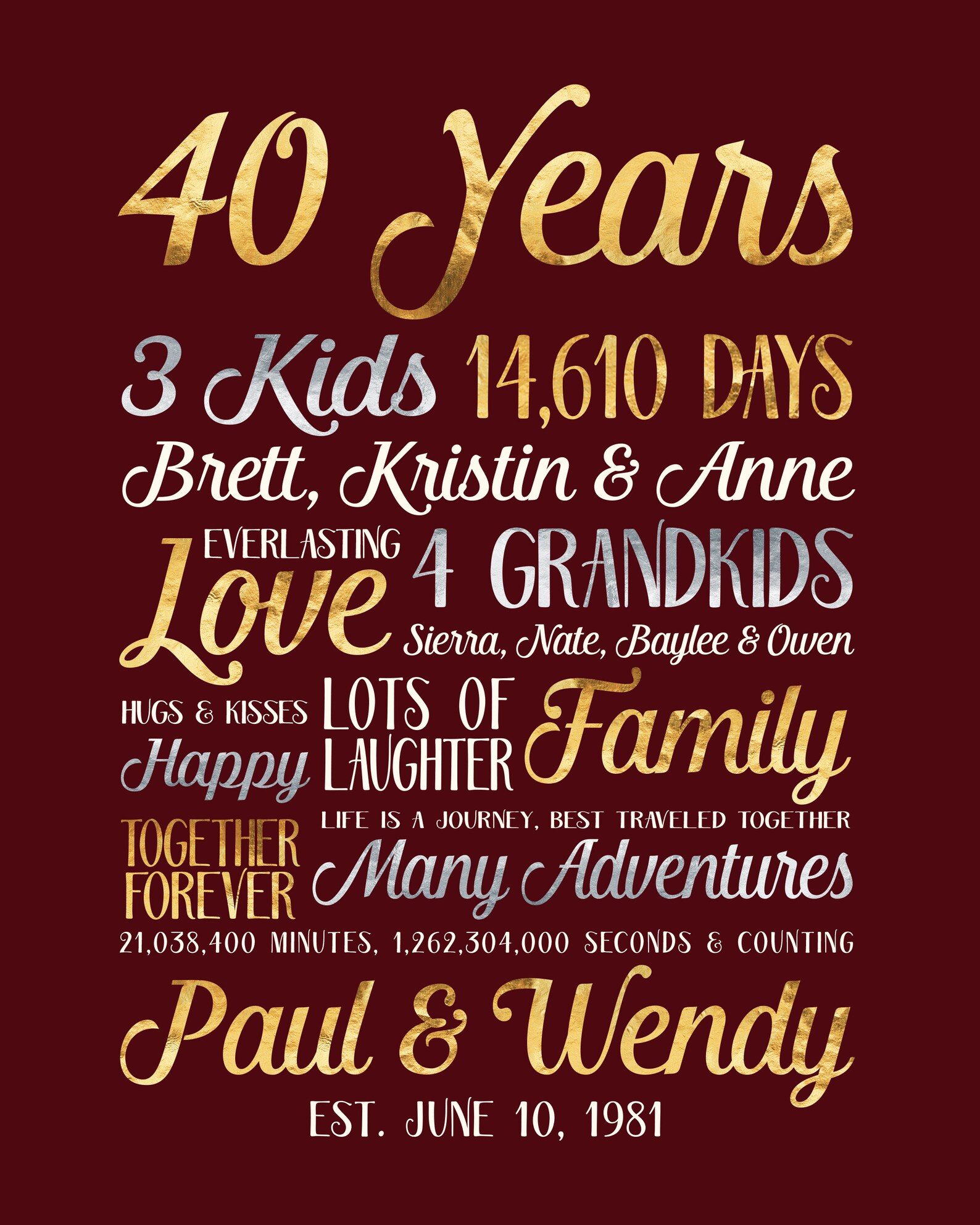 40th Anniversary Ruby Anniversary Personalized 40th - Etsy