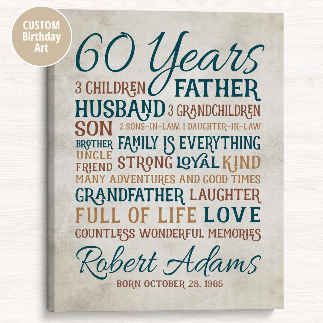 60th Birthday Gift for Man, Personalized Art Print for Dads Bday, Men ...