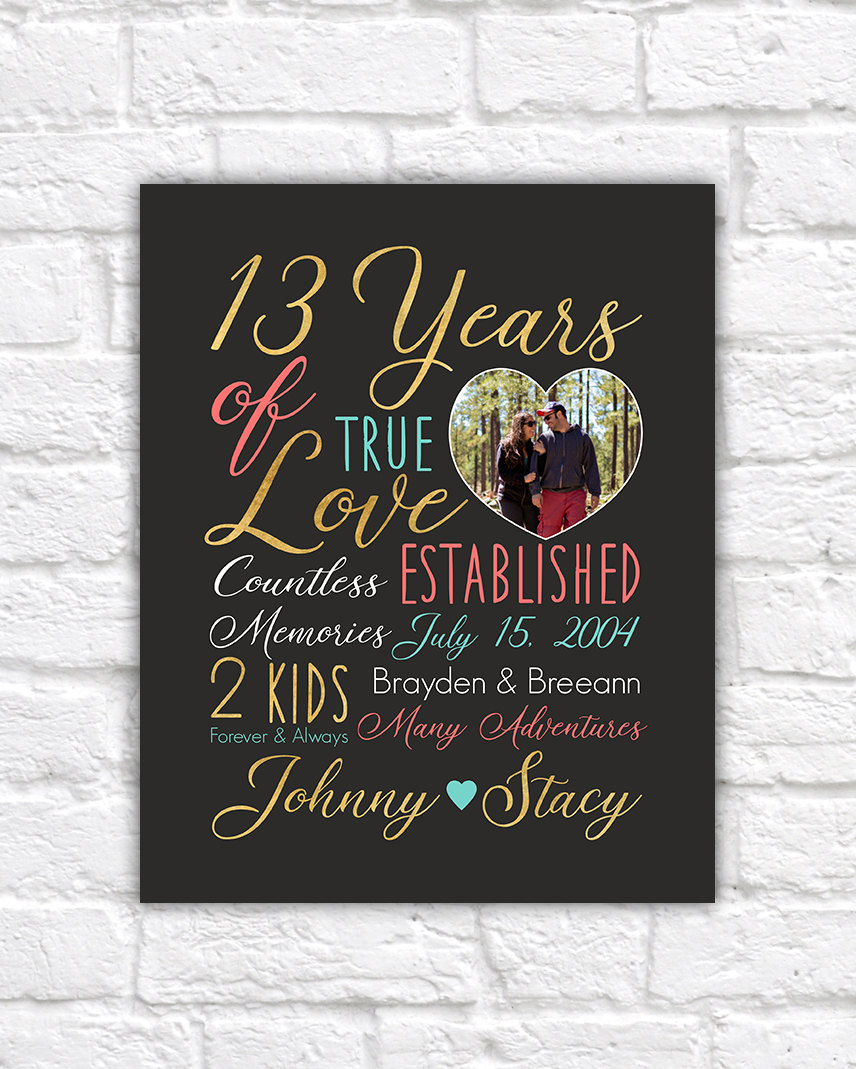 Personalized Anniversary Art, Choose ANY year, Customizable Colors ...
