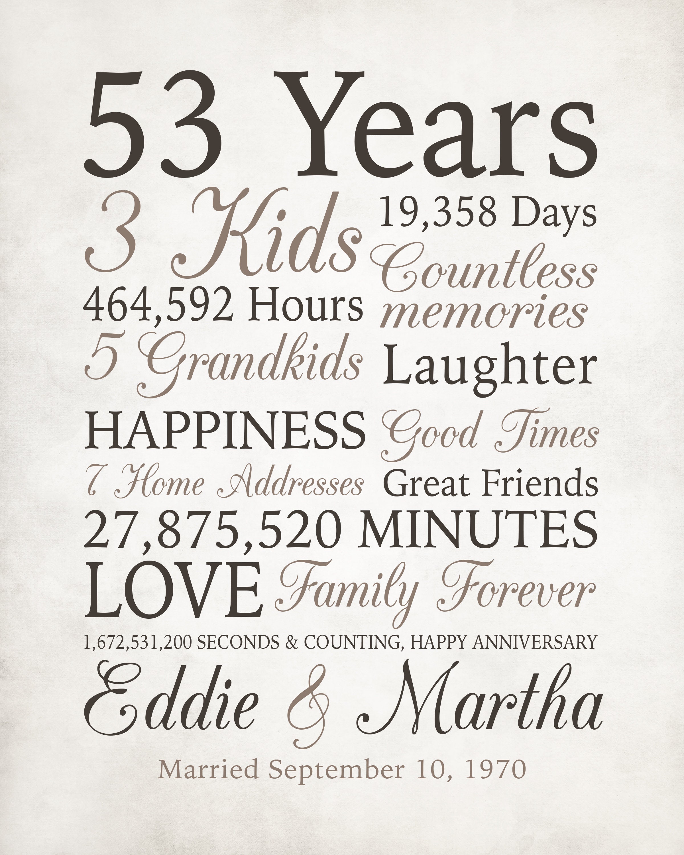 53rd Anniversary Gift, 53 Years Married or Any Year, Gift for Grandma ...