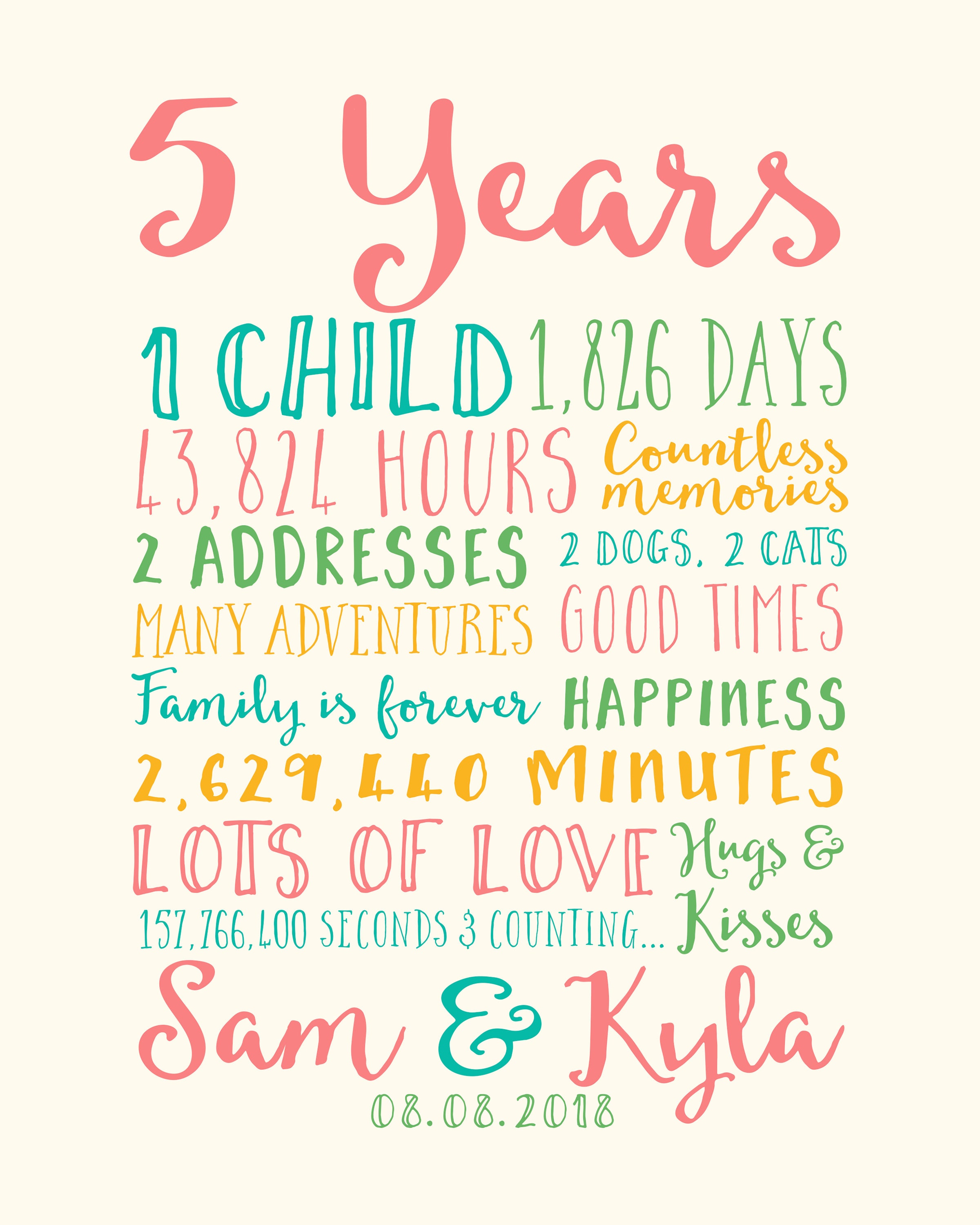 5 Years Anniversary Quotes