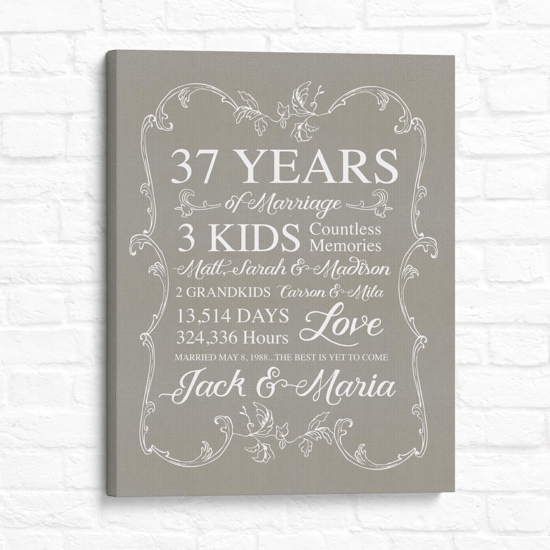37th Anniversary Gift - Personalized Poster for Couple Celebrating 37 ...