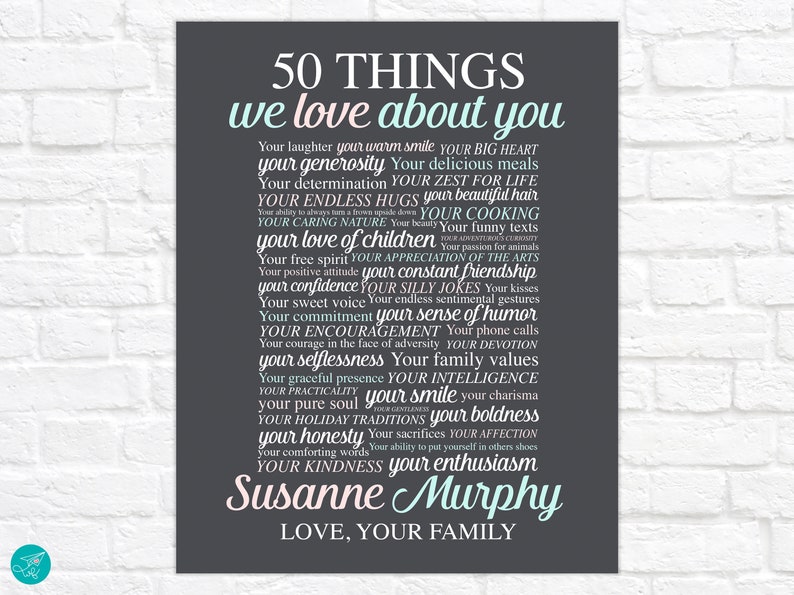 50th Birthday Gift: 50 Things We Love About You - Personalized Art ...