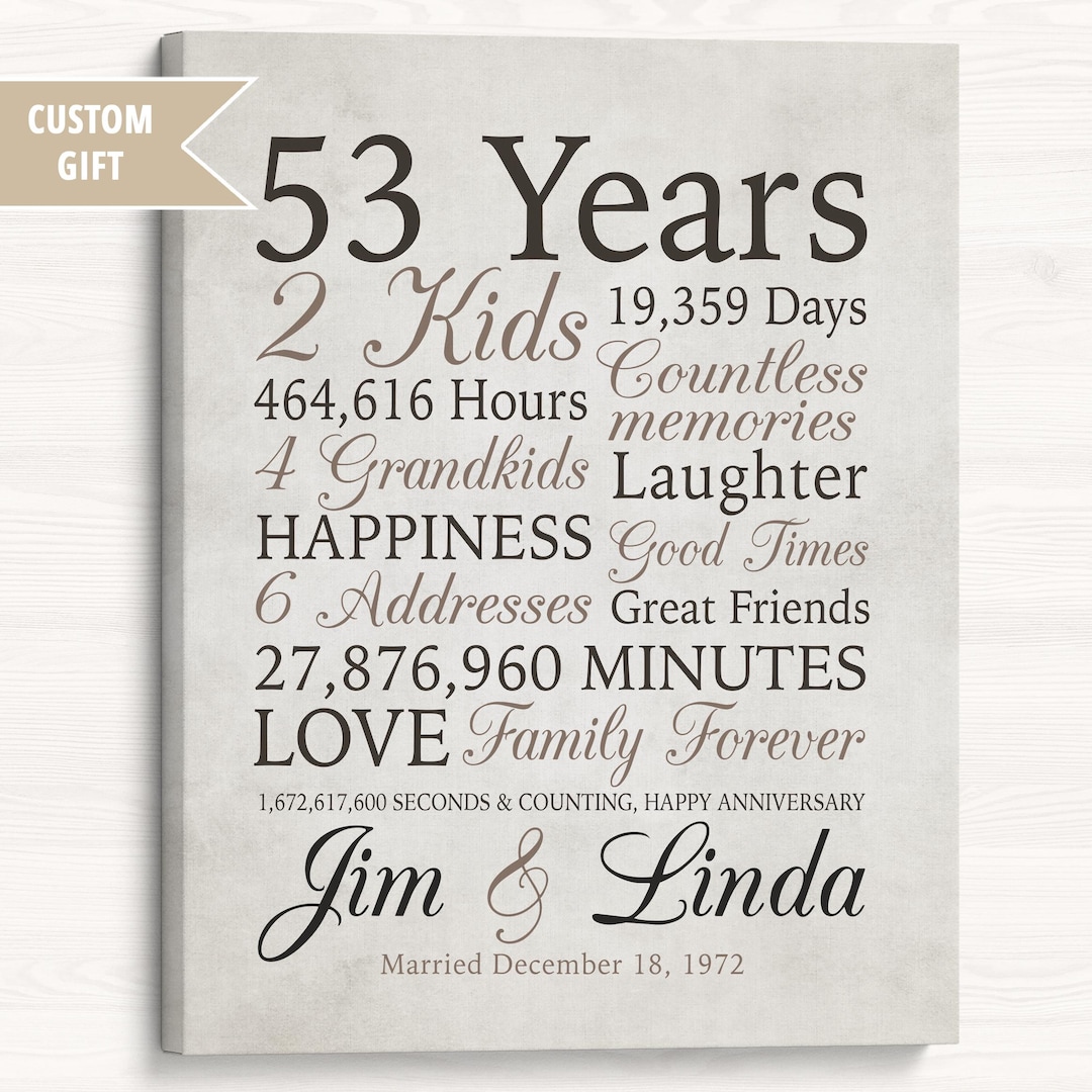 53rd Anniversary Artwork, 53 Years Married or Any Year, Gift for ...
