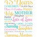 45th Birthday Personalized Birthday Art Woman Turning 45 45 - Etsy