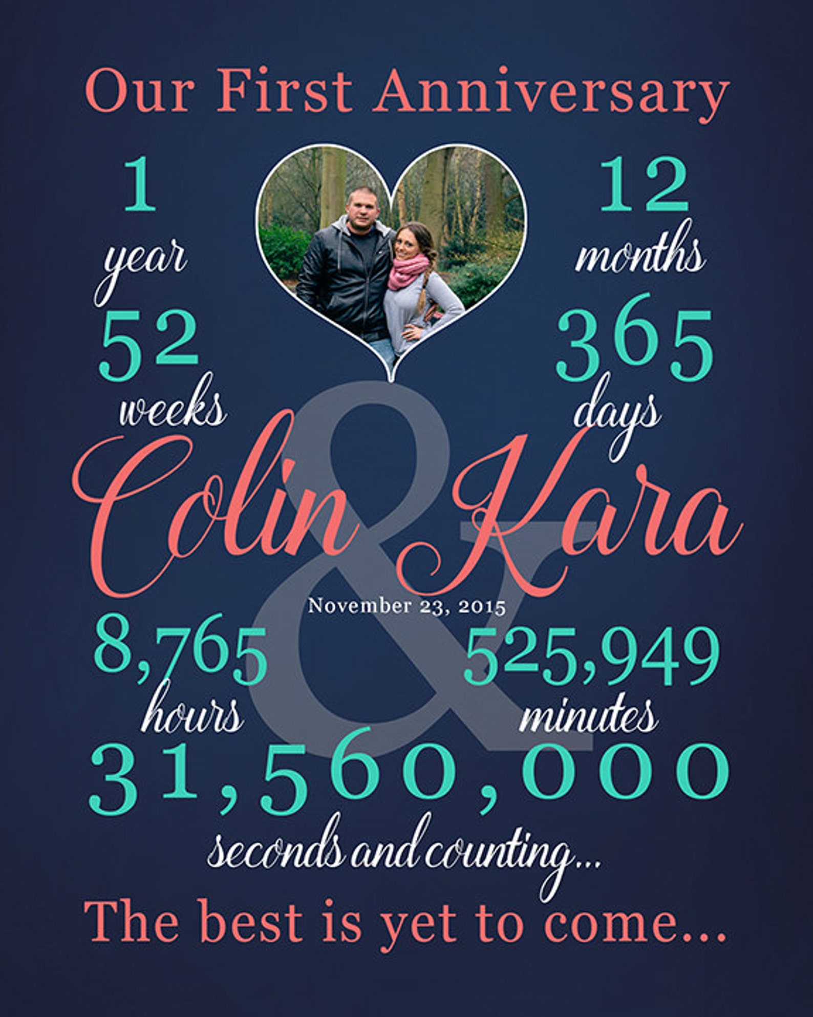 Anniversary Present For Boyfriend Customized For You Gifts Etsy anniversary-present-for-boyfriend-customized-for-you-gifts-etsy
