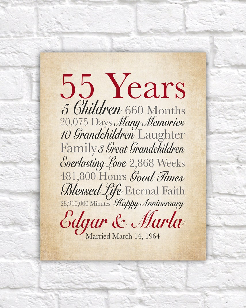 55th Anniversary Gift 55 Years Married Gift For Grandparents