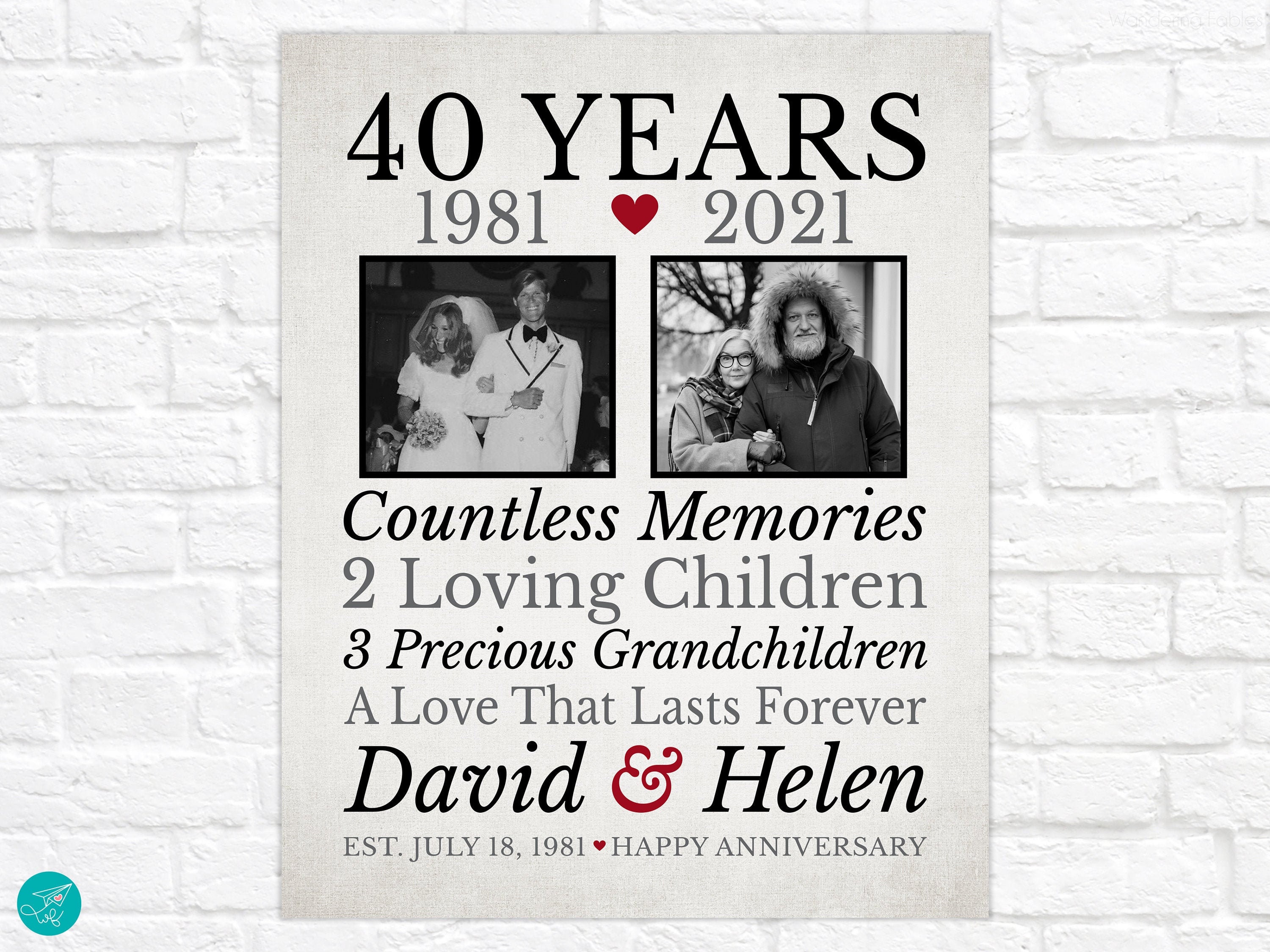 40th Anniversary Gift For Parents Then And Now Photos Sentimental 40th-anniversary-gift-for-parents-then-and-now-photos-sentimental