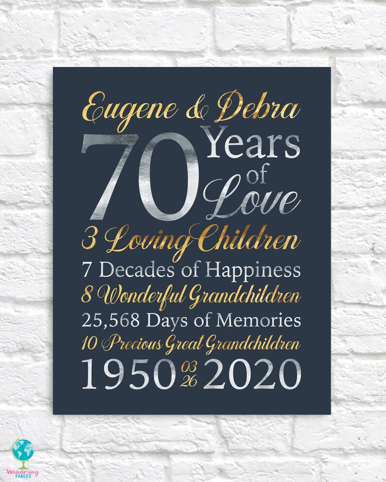 70th Anniversary Gifts Personalized Art For 70 Year Etsy 70th Anniversary Gifts Personalized Art For 70 Year Etsy
