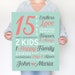 15 Year Wedding Anniversary Sign Personalized 15th - Etsy