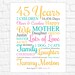 45th Birthday Personalized Birthday Art Woman Turning 45 45 - Etsy