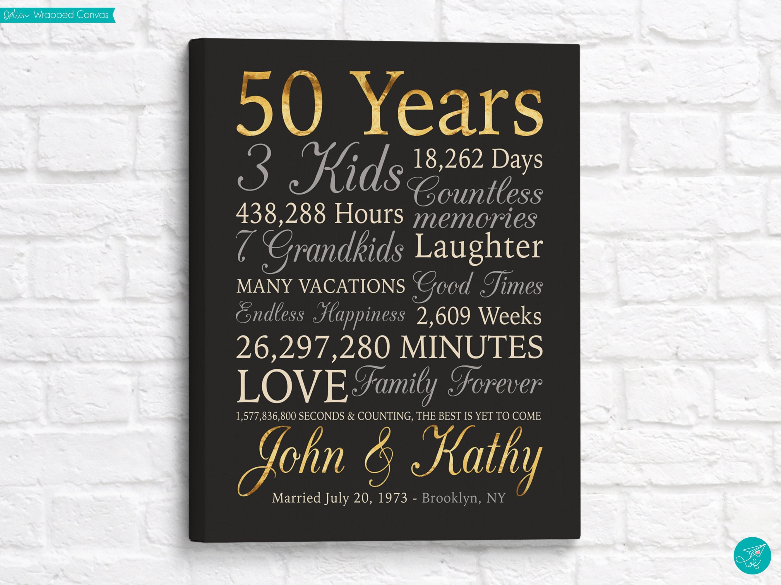 50th Wedding Anniversary Gifts