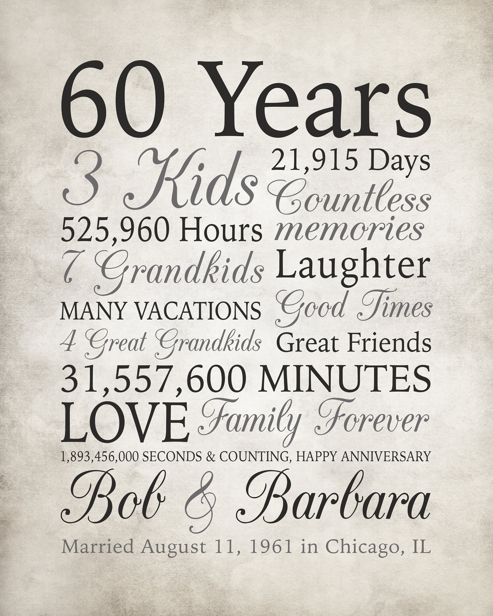 60th Anniversary Gift 60 Years Married Or Any Year Gift For Grandma 60th-anniversary-gift-60-years-married-or-any-year-gift-for-grandma