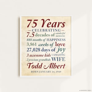 75th Birthday for Men, Personalized Gift Idea for Man Turning 75 Years ...