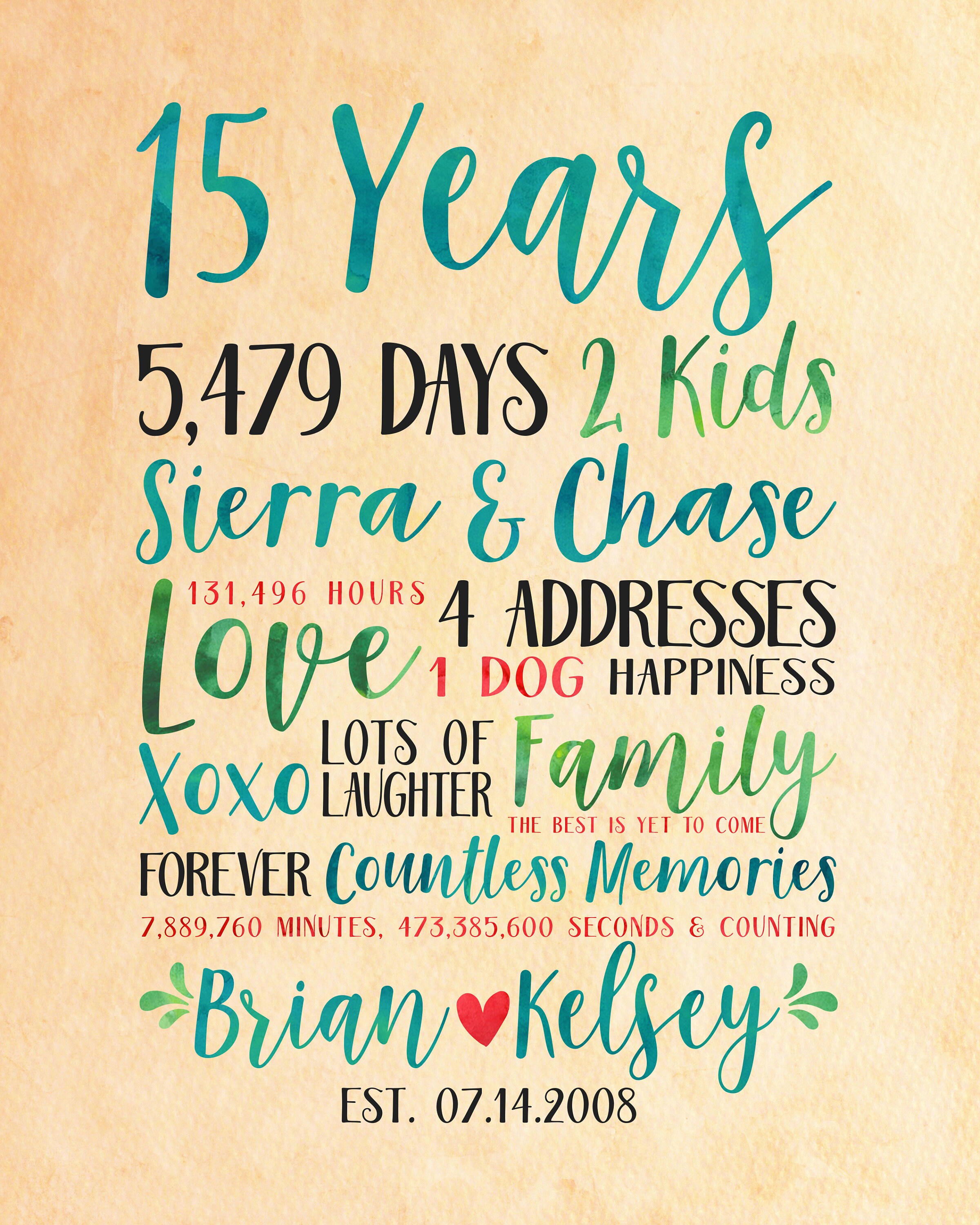 15 Years Anniversary