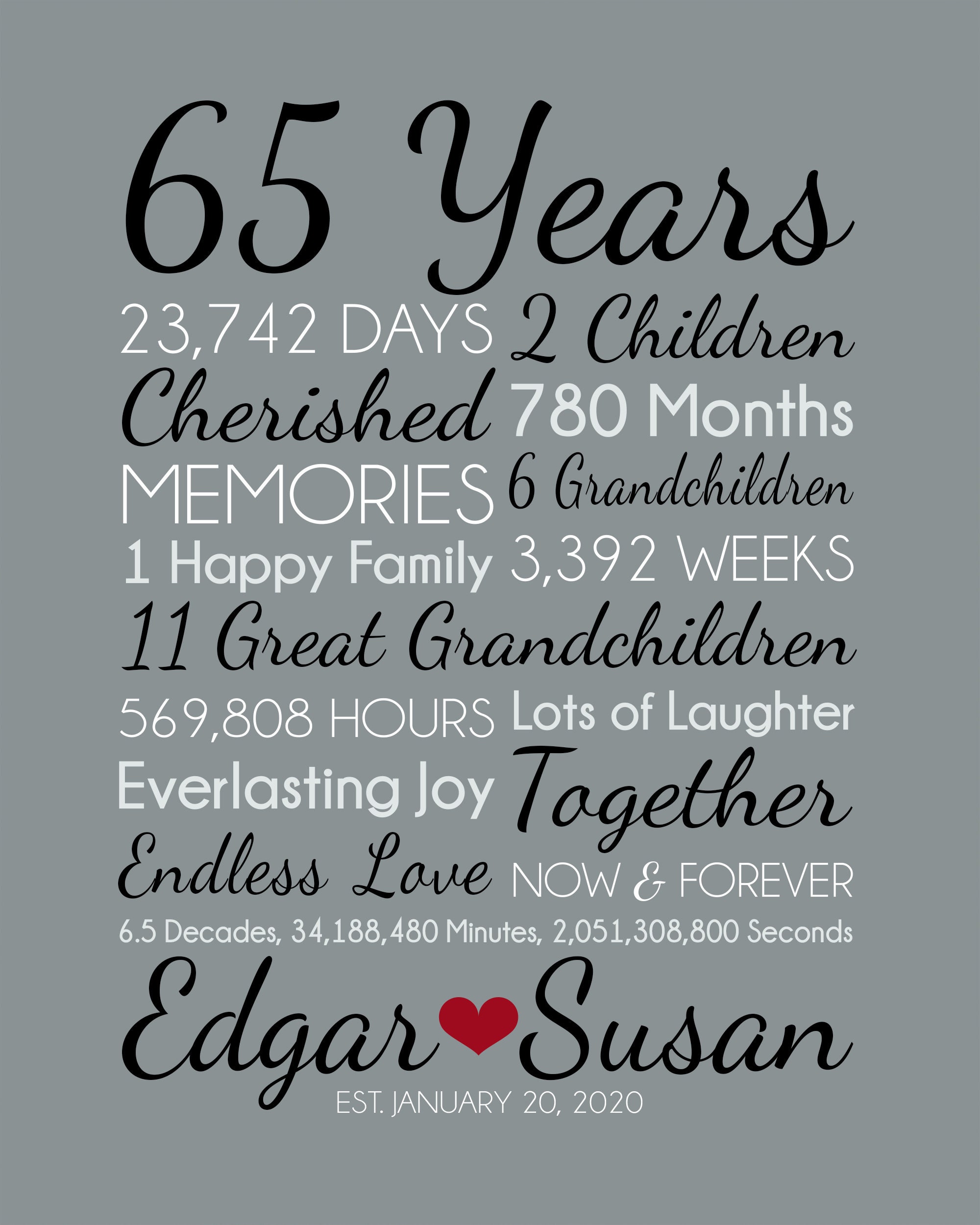 65 Year Anniversary Personalized Art, Marriage Wedding Celebration, Vow ...