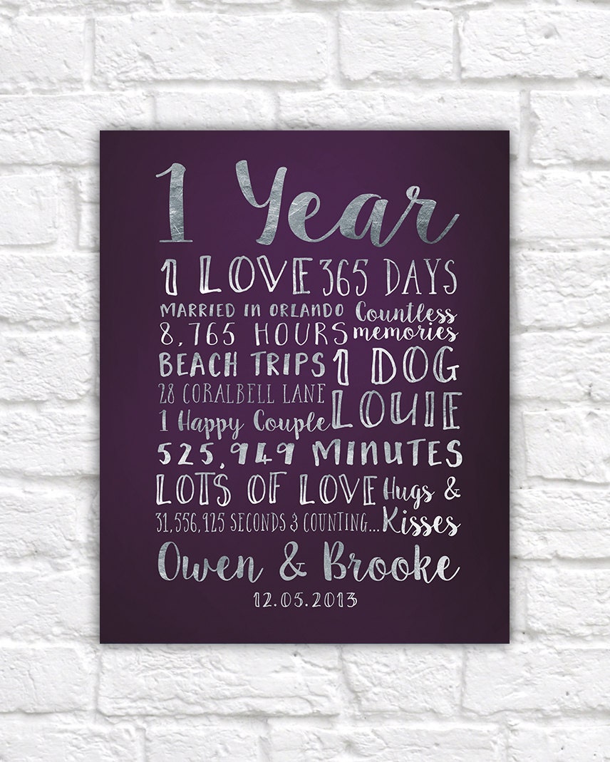 First Anniversary Paper Gift Traditional Anniversary Gift 1 Year 1st First Anniversary Paper Gift Traditional Anniversary Gift 1 Year 1st