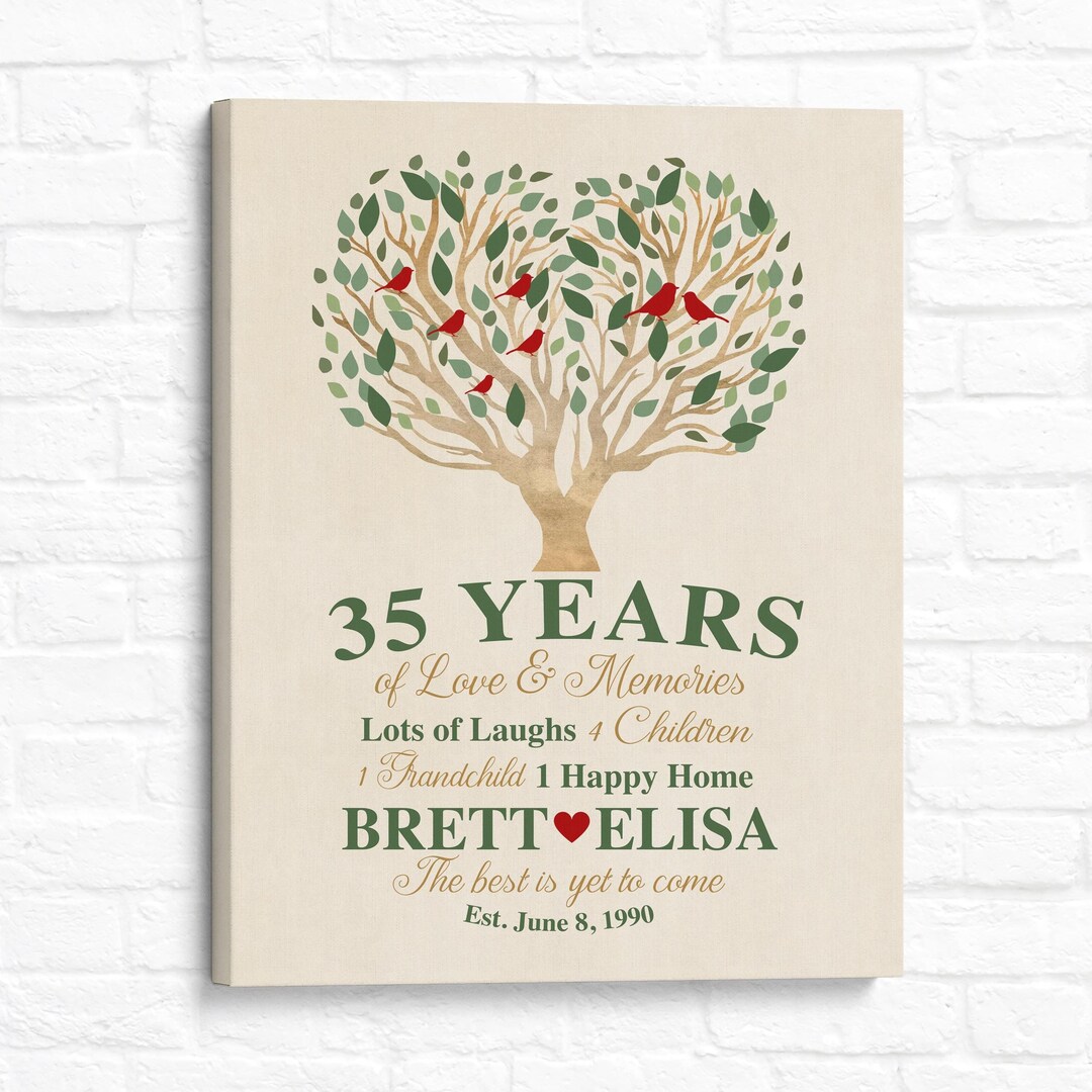 35th Anniversary Family Tree Gift, Personalized With Birds, Gift for ...