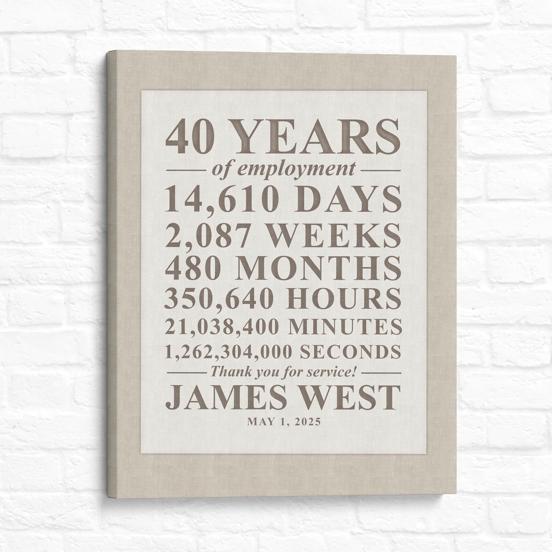 40 Year Work Anniversary Gift, 40 Year Retirement Sign for Employee ...