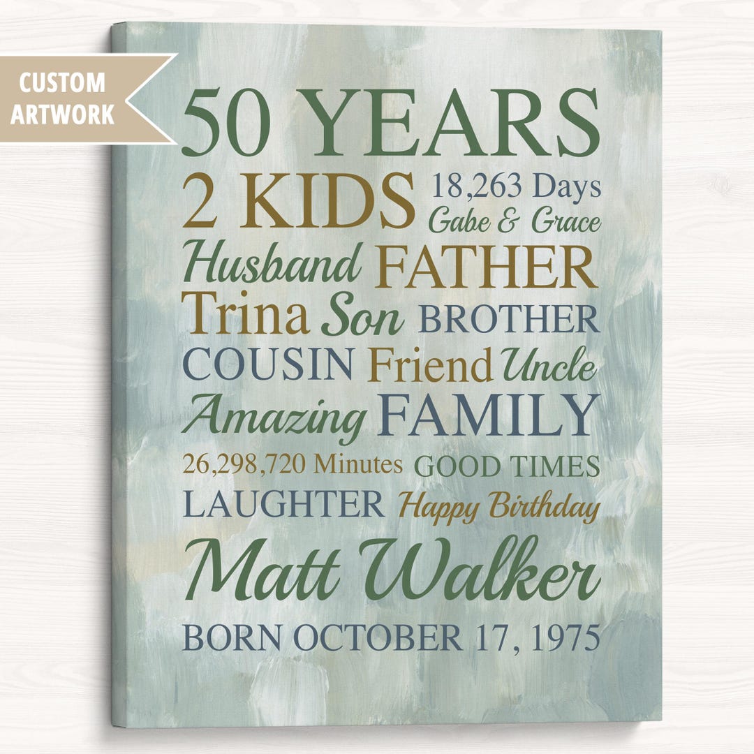 Male 50th Birthday Gift, Personalized Art Poster Print With Special ...