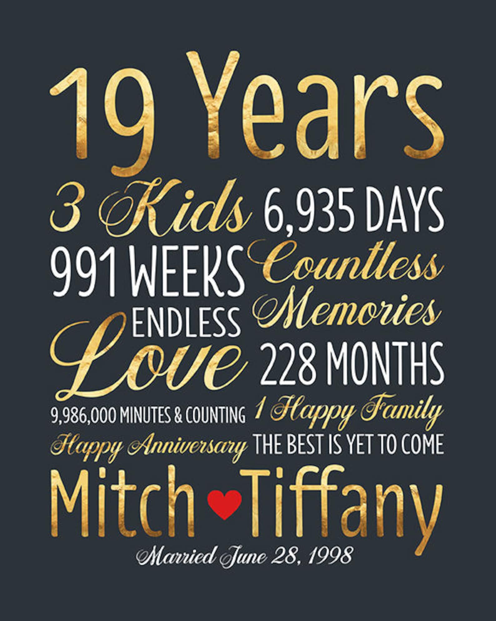 Personalized Wedding Anniversary Gift 19th Anniversary 19 | Etsy