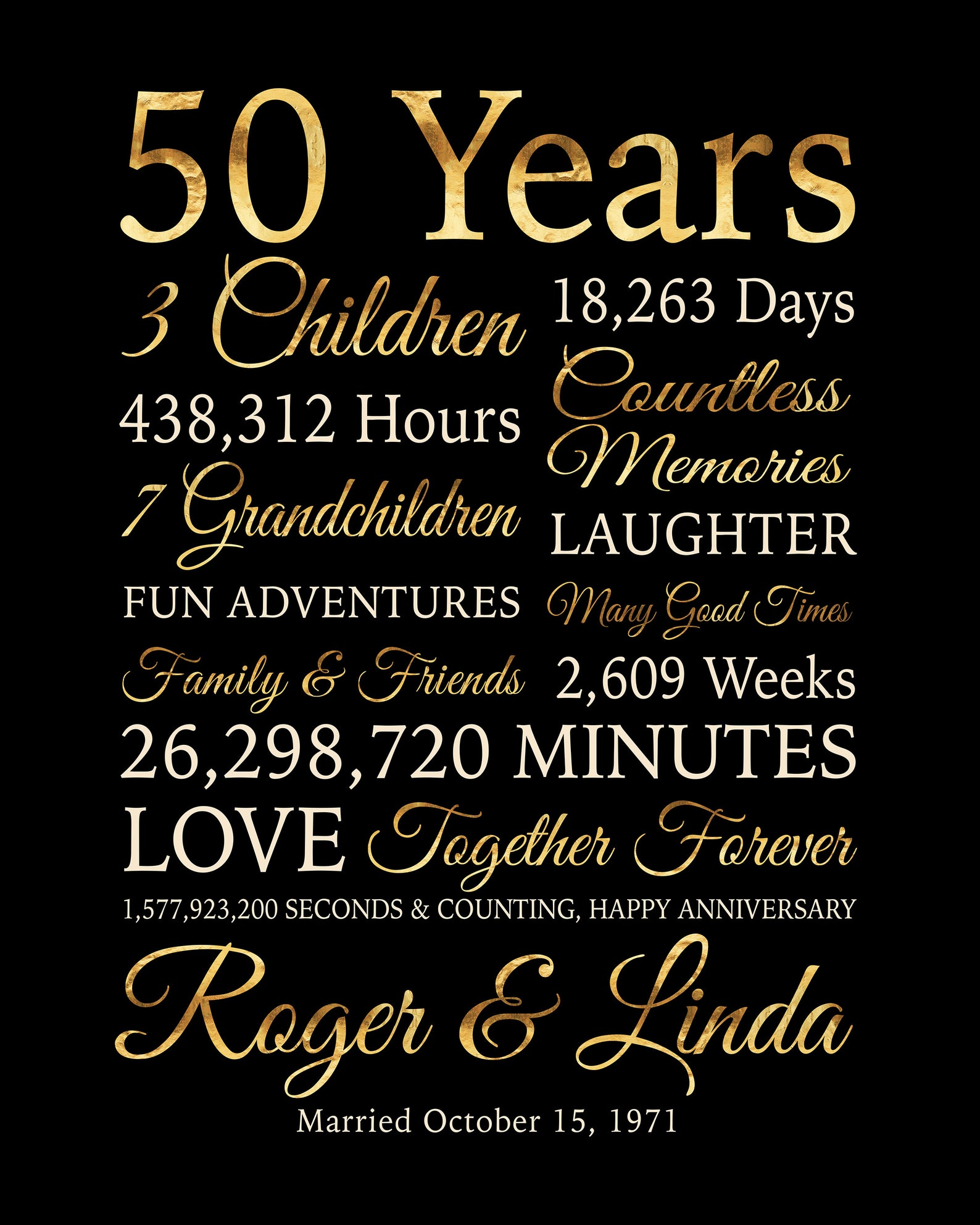 50th Anniversary Gift Golden Anniversary Personalized 50 Year - Etsy