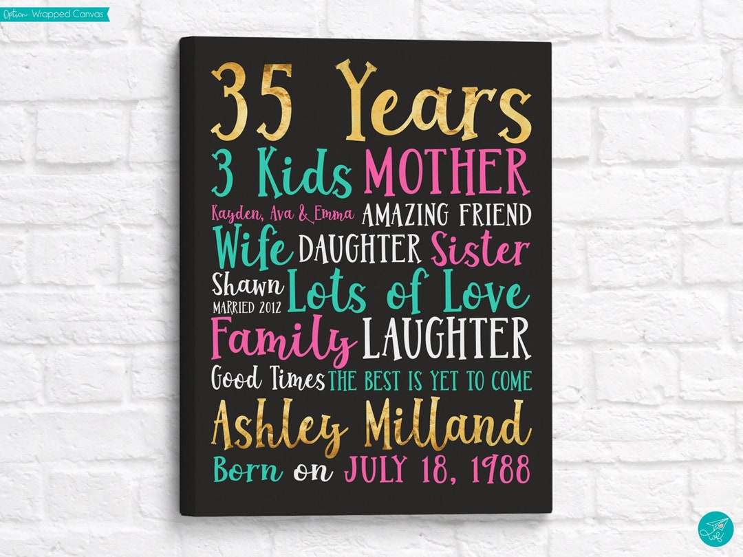 Personalized 35th Birthday Poster: Stats for Her - Etsy