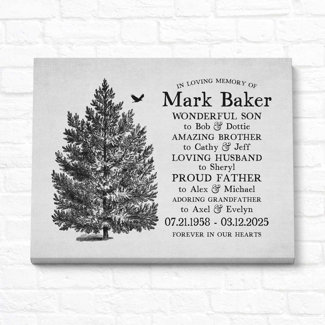 Sympathy Gift, Personalized Memorial Print With Name and Family Member ...