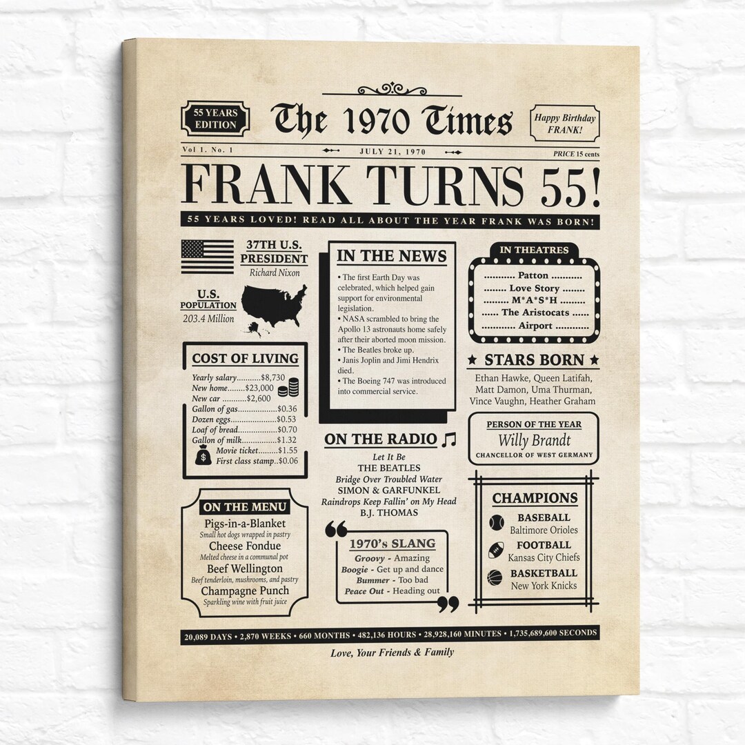 55th Birthday Newspaper, 1970 Facts, Fun Party Decor, Gift Idea for ...