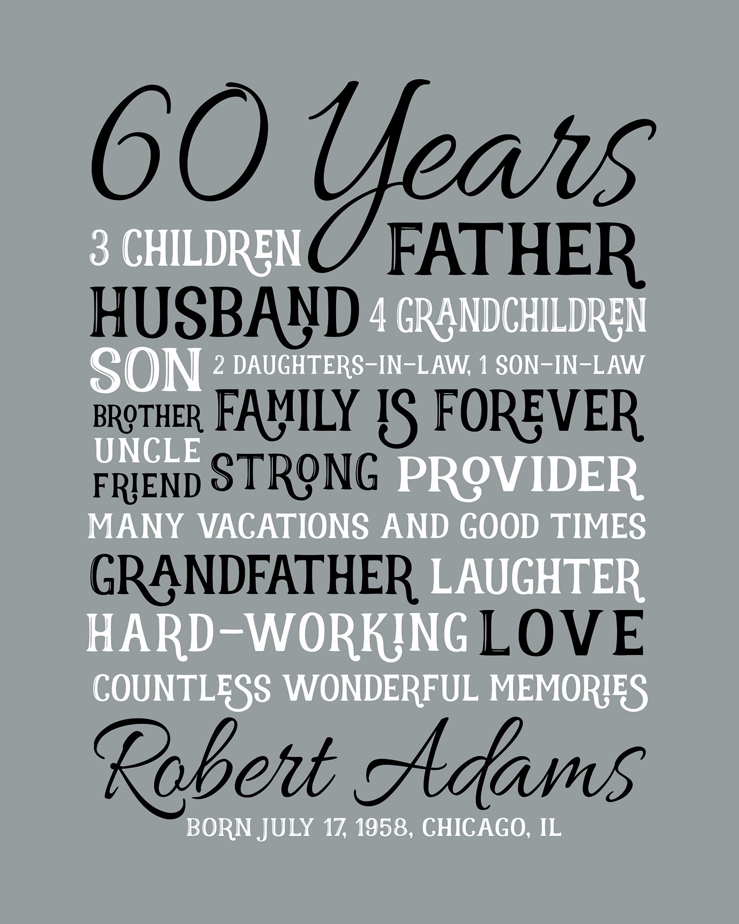 Birthday Gift For Dad 60th Birthday 60 Year Old Dad Father In Law Birthday Gift For Dad 60th Birthday 60 Year Old Dad Father In Law
