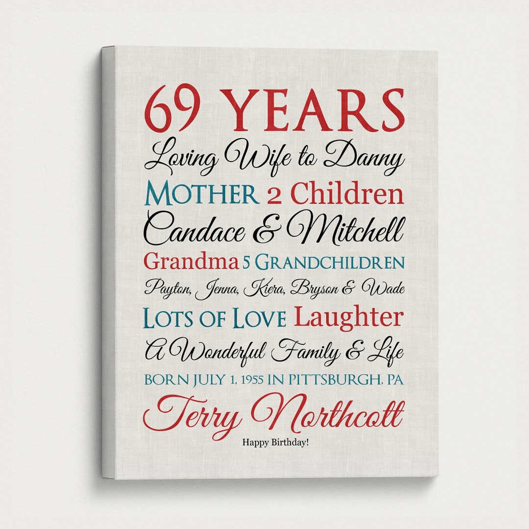 69th Birthday Gift, Personalized Artwork for Woman or Man Turning 69 ...