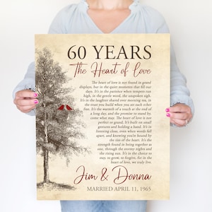 60th Anniversary Gift - Personalized Poem Art Print With Tree & Birds ...
