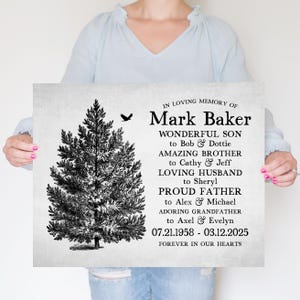 Sympathy Gift, Personalized Memorial Print With Name and Family Member ...