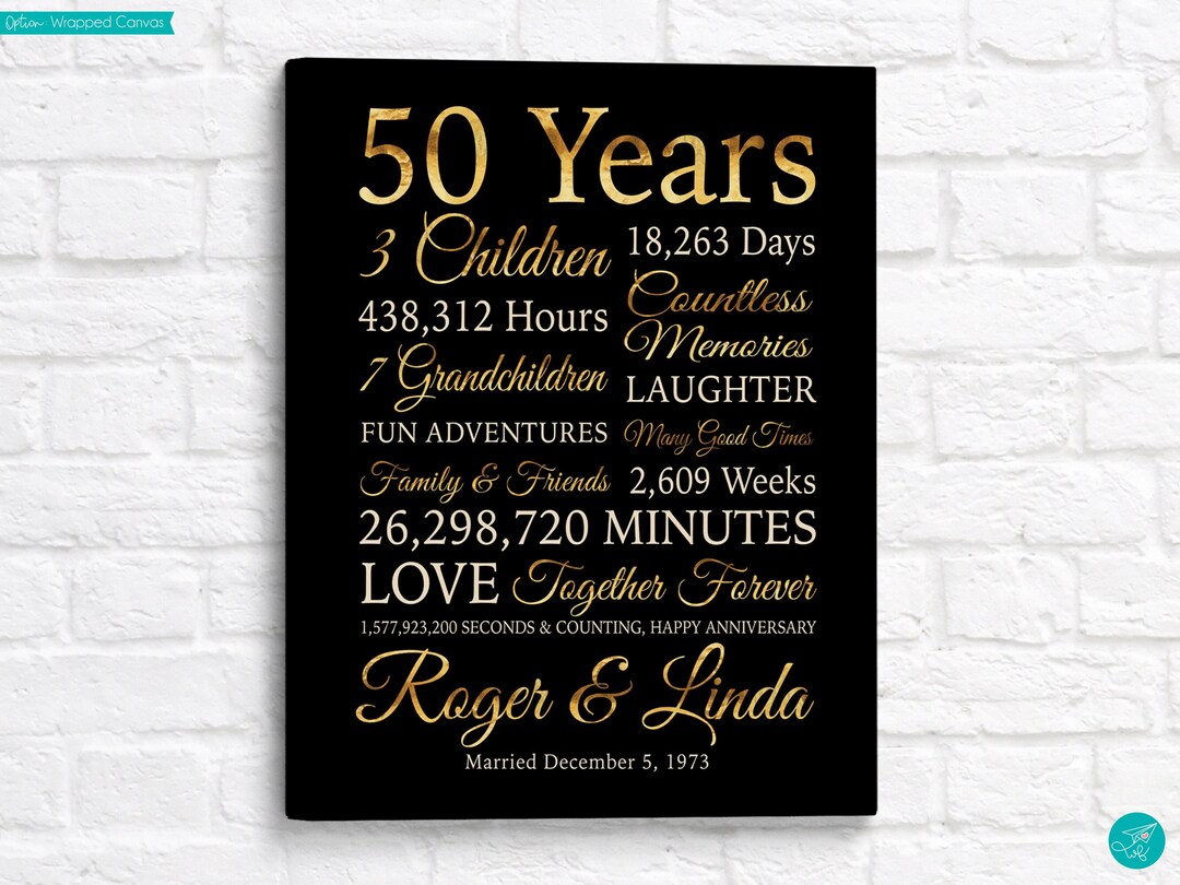50th Anniversary Gift, Golden Anniversary Personalized 50 Year Gift for ...