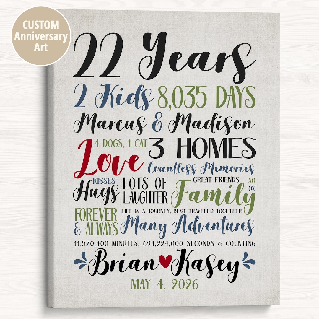 22nd Anniversary Custom Art – Personalized Gift for Couple, Wedding ...