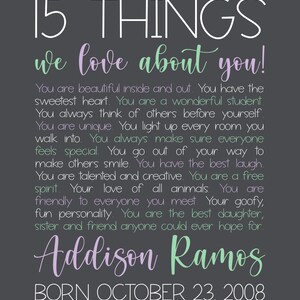 15th Birthday Gift for Girl, Personalized Bday Sign for 15 Year Old ...