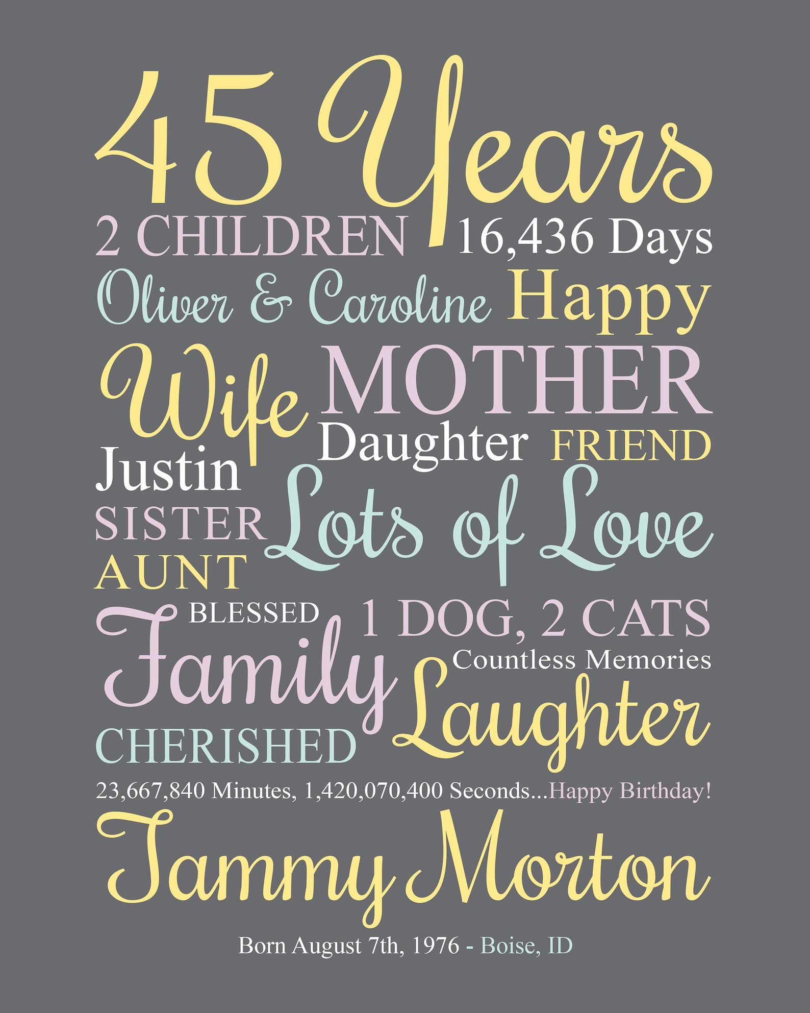 45th Birthday Personalized Birthday Art Woman Turning 45 45 - Etsy