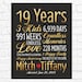 Personalized Wedding Anniversary Gift, 19th Anniversary, 19 Years ...
